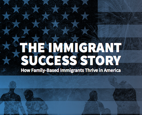 More Research and Reports – WE Global Network